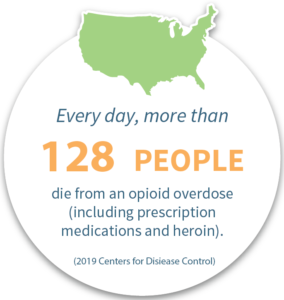 Home - Generation Rx