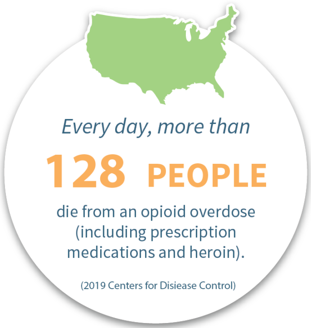 Home - Generation Rx